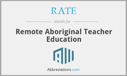 What does RATE stand for?