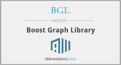 BGL - Boost Graph Library