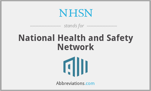 What does NHSN stand for?