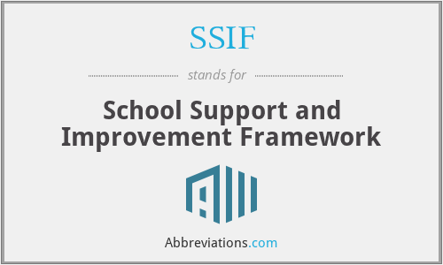 What does SSIF stand for?