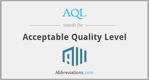 AQL - Acceptable Quality Level