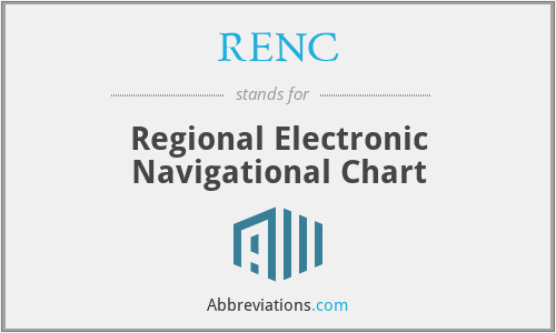 What does RENC stand for?