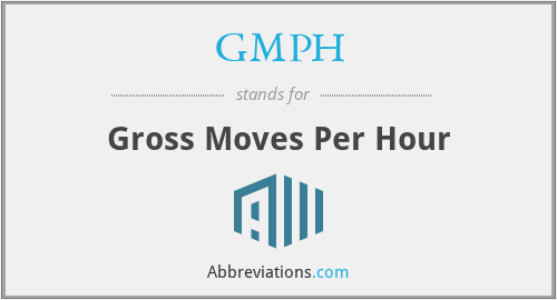 What does GMPH stand for?
