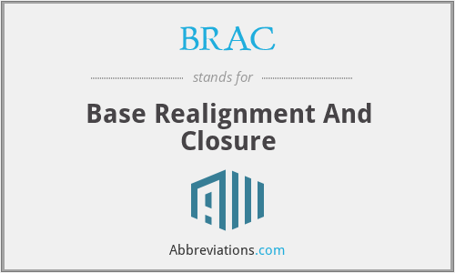 What does BRAC stand for?