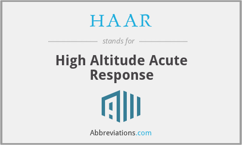 What does HAAR stand for?