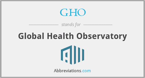 What does GHO stand for?