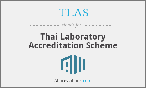 What does TLAS stand for?