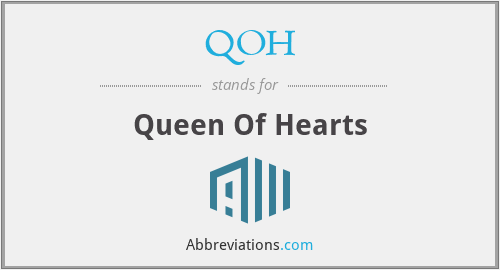 What does QOH stand for?