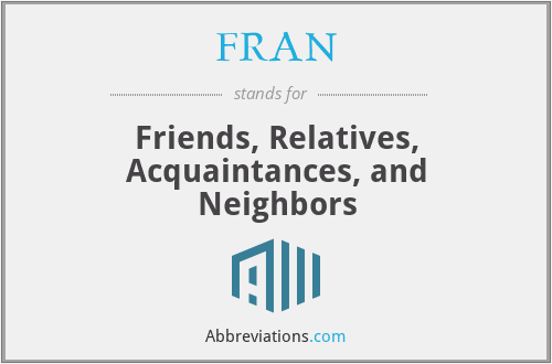 What does FRAN stand for?