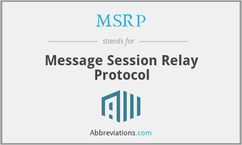 MSRP - Message Session Relay Protocol
