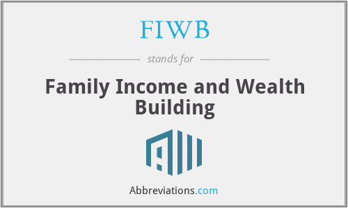 What does FIWB stand for?