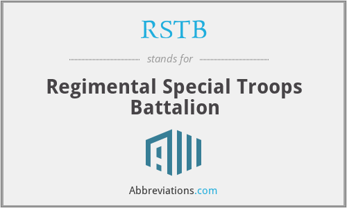 What does RSTB stand for?