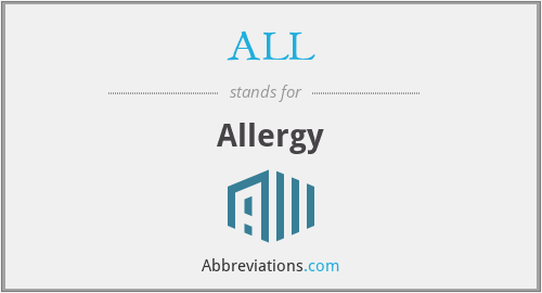 What is the abbreviation for allergy?