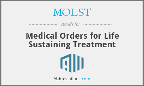 What does MOLST stand for?