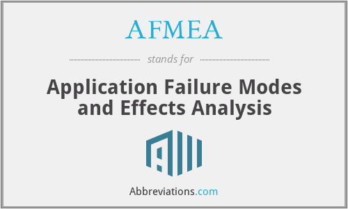What does AFMEA stand for?
