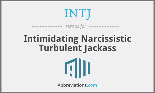 What does INTJ stand for?