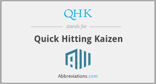 What does QHK stand for?