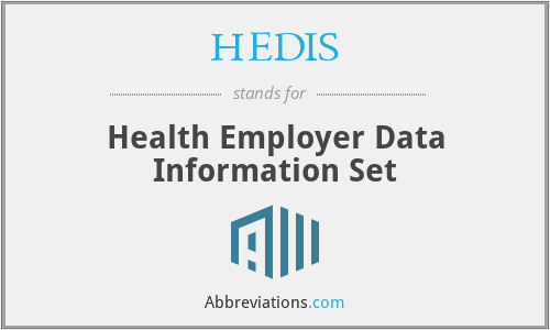 What does HEDIS stand for?