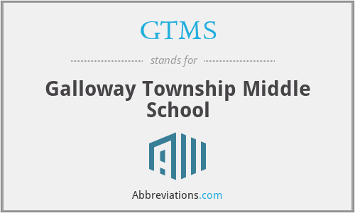 What does GTMS stand for?