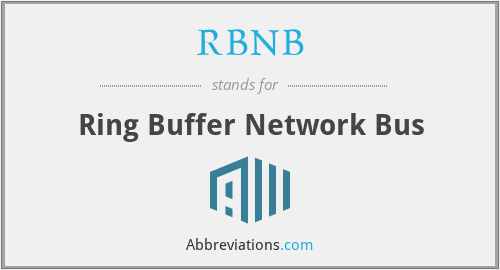 What does RBNB stand for?
