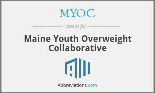 What does MYOC stand for?