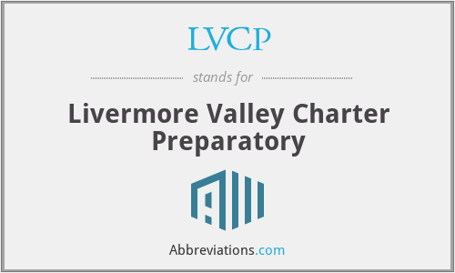 What does LVCP stand for?