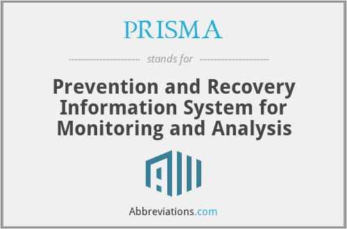 What does PRISMA stand for?