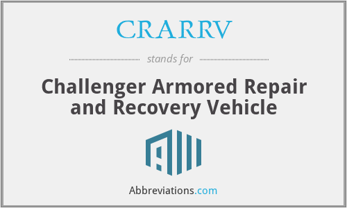 What does CRARRV stand for?
