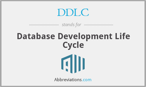 DDLC - Database Development Life Cycle
