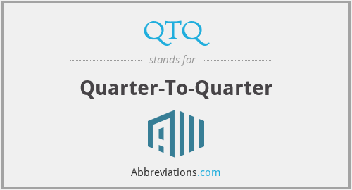 What does QTQ stand for?