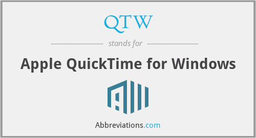 What does QTW stand for?