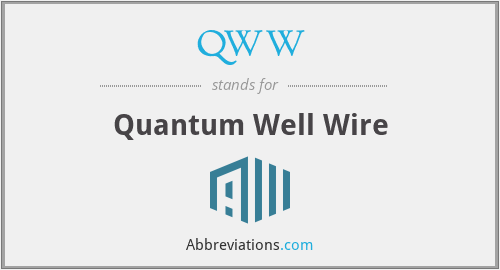 What does QWW stand for?