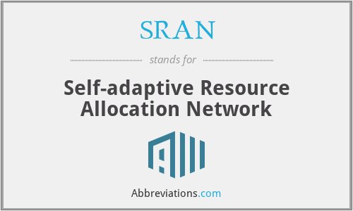 What does SRAN stand for?