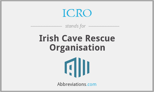 What does ICRO stand for?