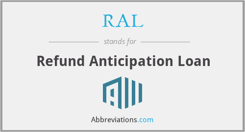 What does Refund stand for?