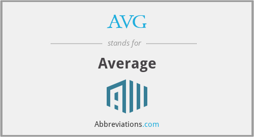 What is the abbreviation for average?