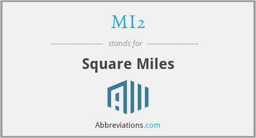 What is the abbreviation for Square Miles?