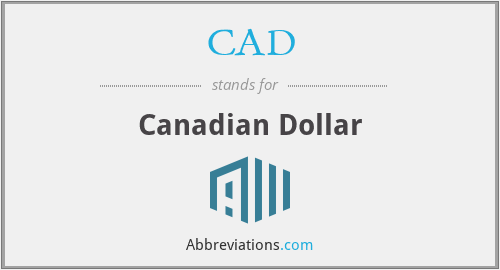 What is the abbreviation for Canadian Dollar?