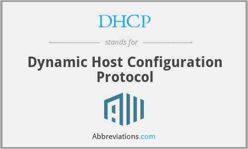 Dhcp Dynamic Host Configuration Protocol
