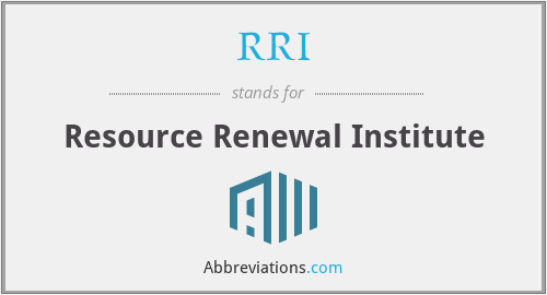 What does Renewal stand for?