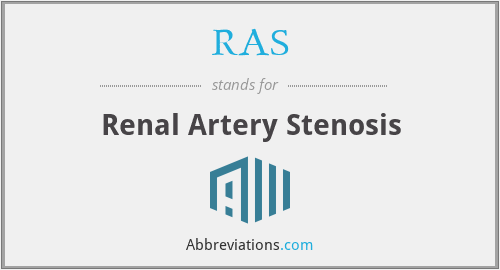 RAS - Renal Artery Stenosis