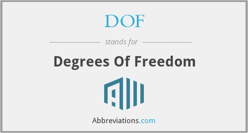 DOF - Degrees Of Freedom