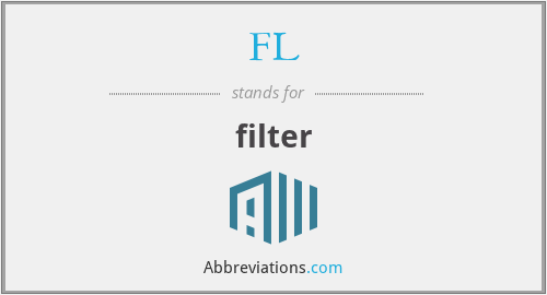What is the abbreviation for FiLTeR?