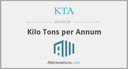 What is the abbreviation for kilo tons per annum?
