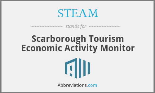 What does STEAM stand for?