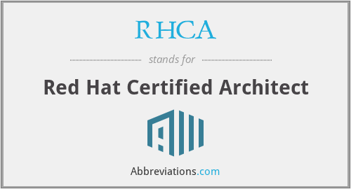 What does RHCA stand for?