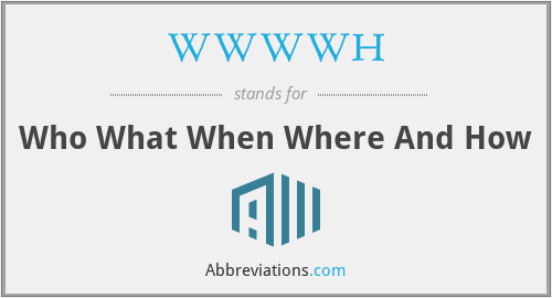 What does WWWWH stand for?