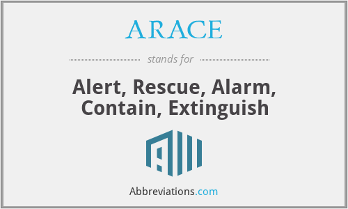 What does ARACE stand for?