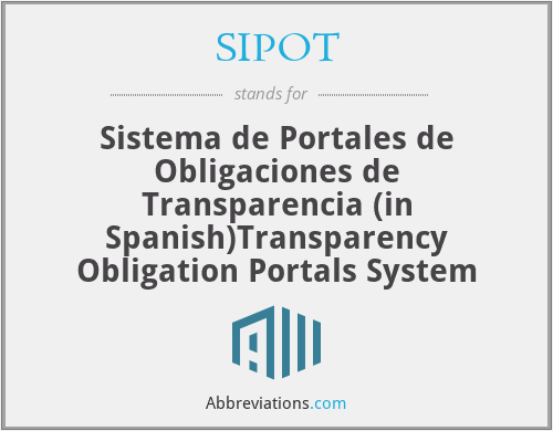 What does SIPOT stand for?