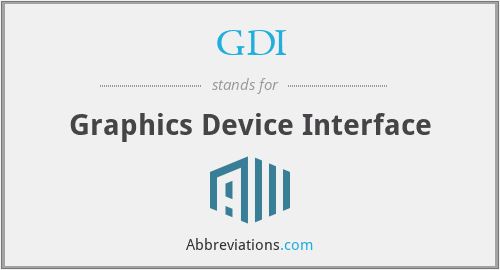 What does GDI stand for?